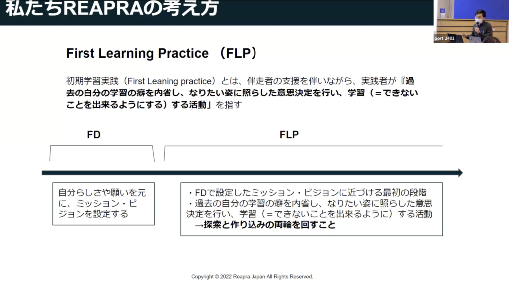 投資家にも相性がある。次世代のマーケットリーダーを創出するReapraが実践する、投資の仕組みや出資のポイント | 西大井創業支援センター ...